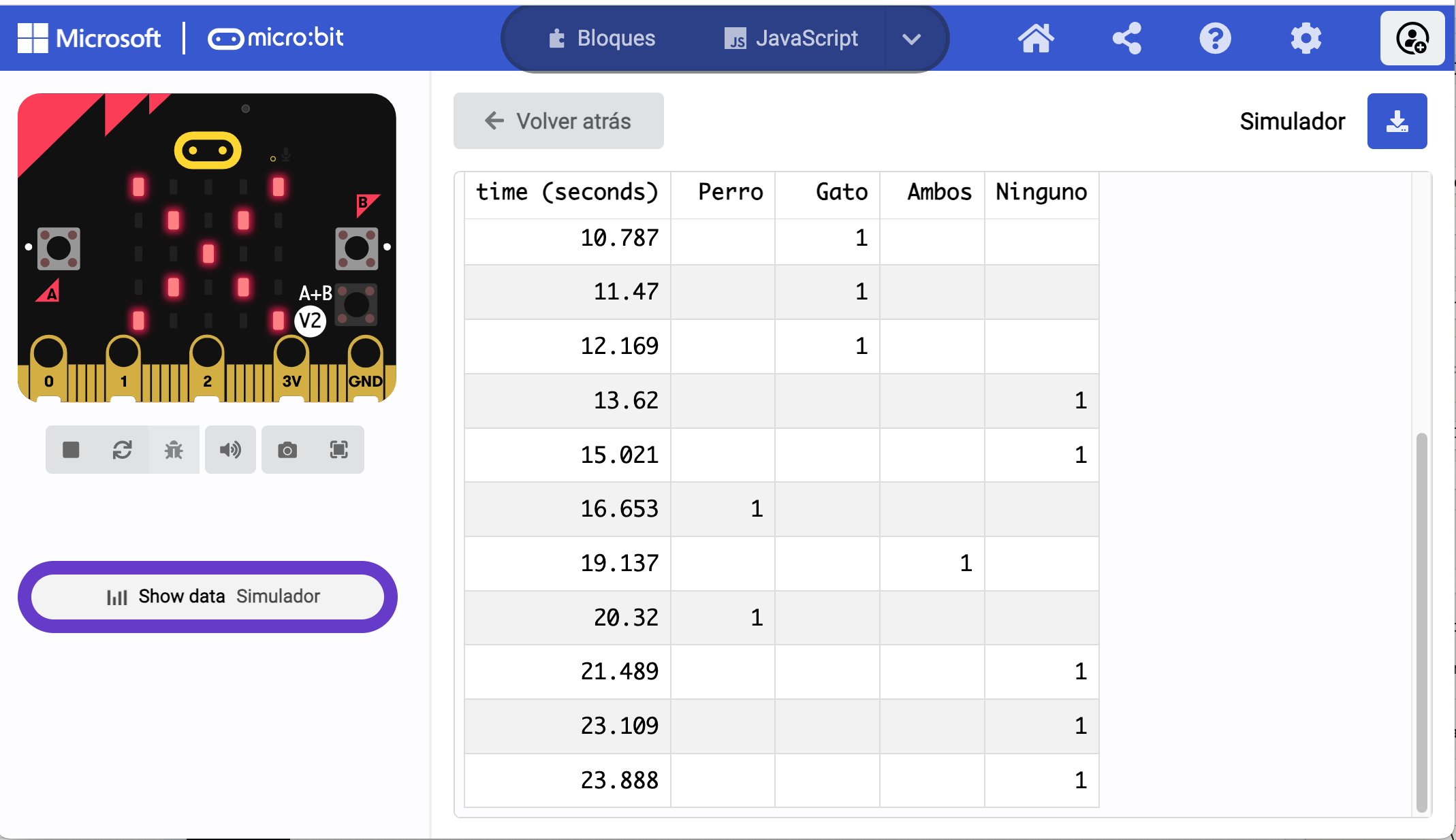Proyecto con MICROBIT: Recogiendo datos - Habilitas Educación, SL